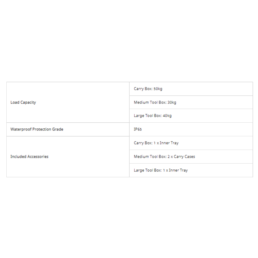 HIKOKI MULTI CRUISER (TOOL BOX STORAGE)