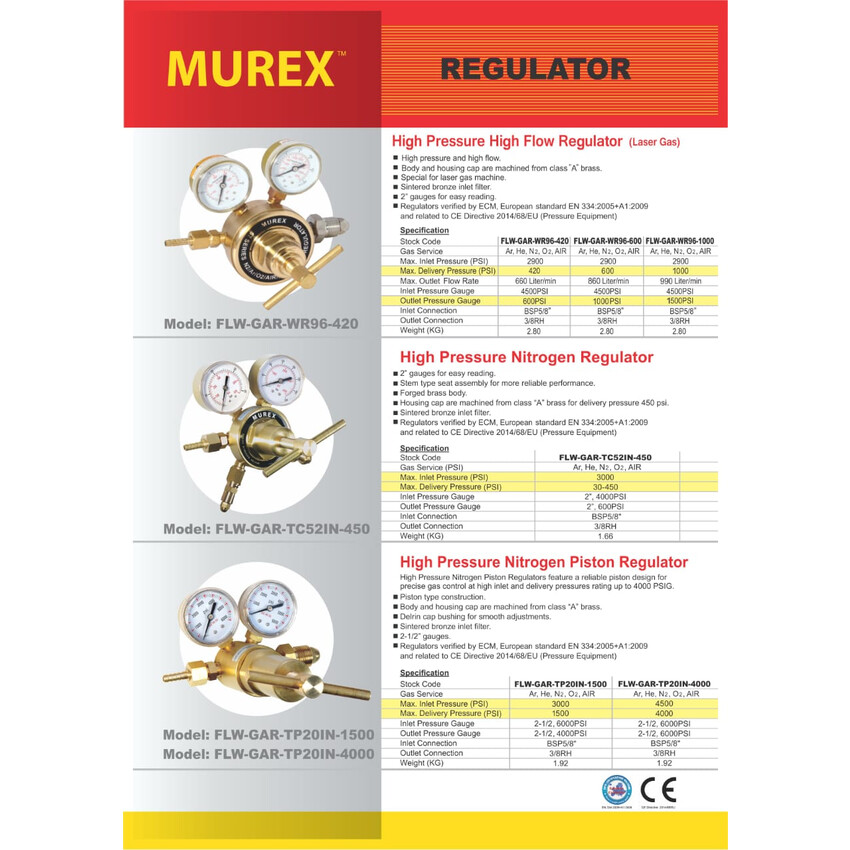 MUREX HIGH PRESSURE REGULATOR
