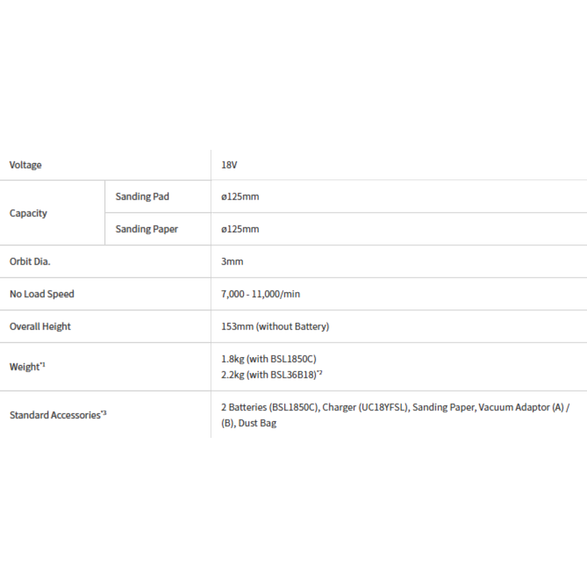 HIKOKI SV1813DA CORDLESS RANDOM ORBIT SANDER