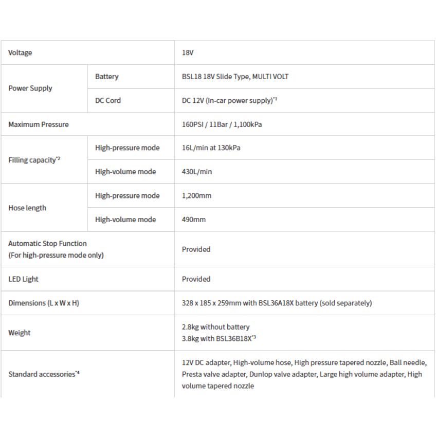 HIKOKI UP18DA CORDLESS INFLATOR